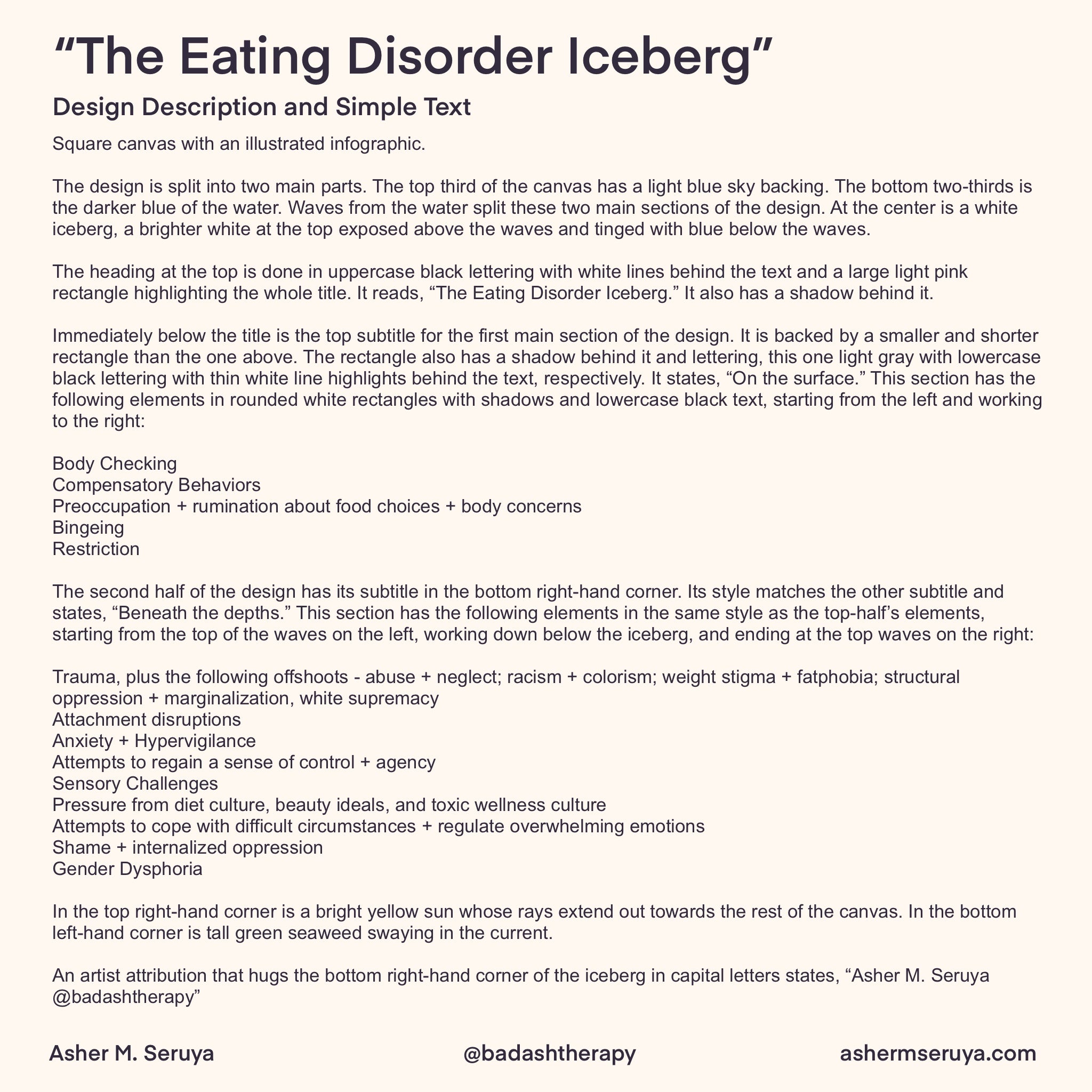 The Eating Disorder Iceberg – Asher M. Seruya | Psychotherapist, Writer ...